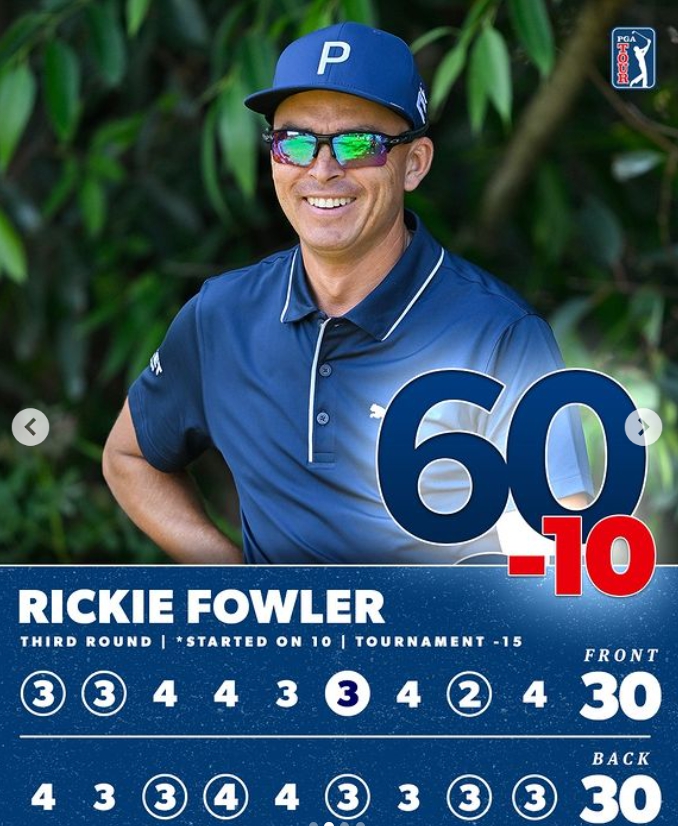 [PGA]트래블러스 챔피언십 매 라운드 '최저타' 행진'