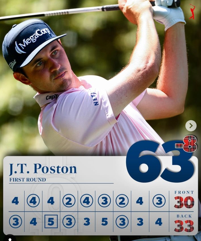 김시우 임성재 안병훈, PGA RBC 첫날 공동 17위…포스턴 8언더 선두