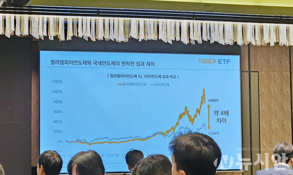[현장] AI 성장 이제 시작일 뿐...나스닥, 새 AI 반도체 지수 'ASOX' 한국서 최초 공개