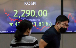코스피 2300선 붕괴…'FOMC 쇼크' 직격탄